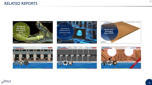 Status of the Advanced Packaging Industry 2018 Report by Yole ...