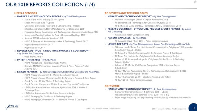 Status of the Advanced Packaging Industry 2018 Report by Yole ...