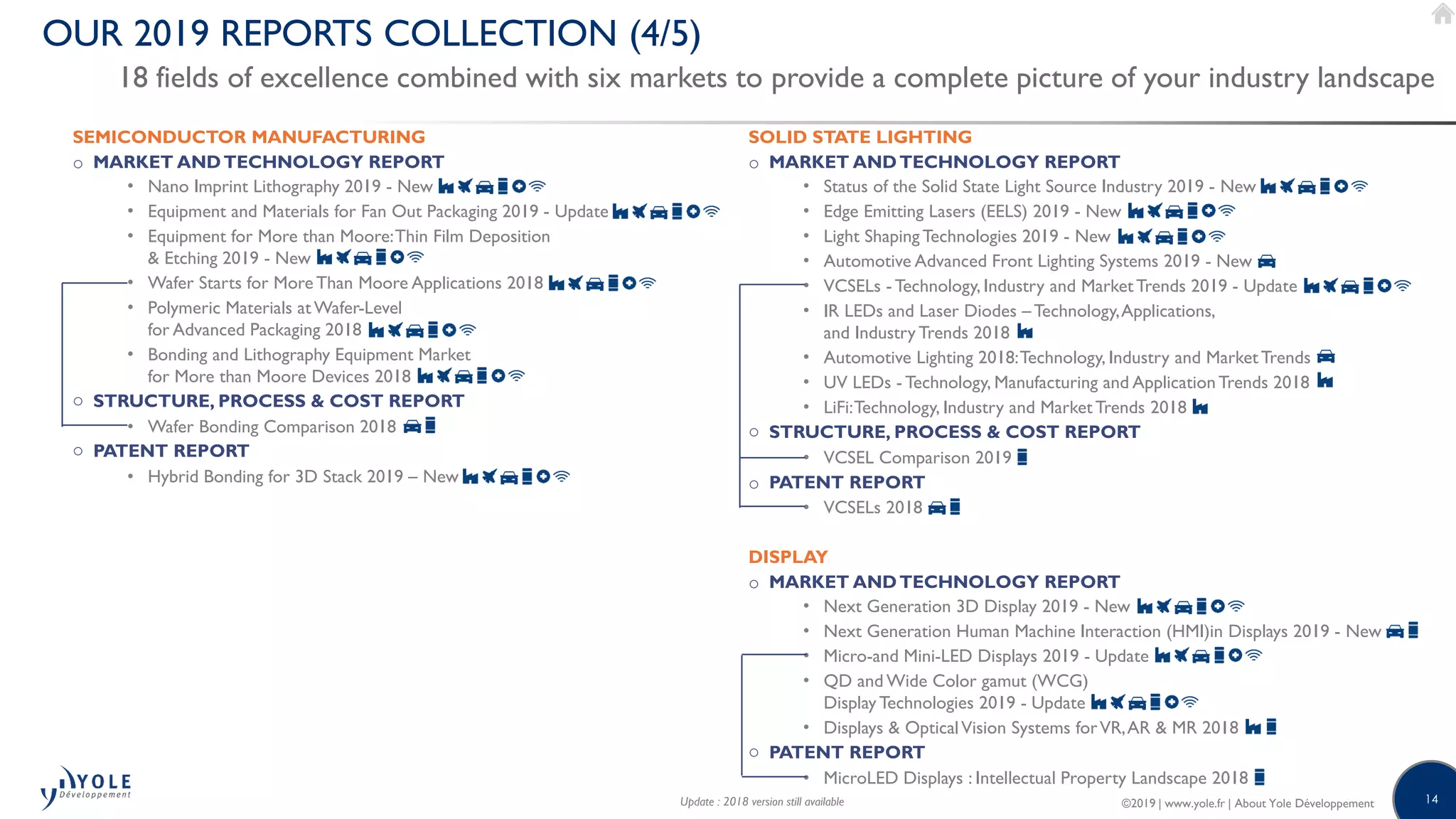 Fan-Out Packaging: Technologies and Market Trends 2019 report by Yole ...
