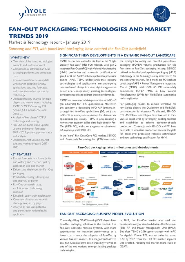 Fan-Out Packaging: Technologies and Market Trends 2019 report by Yole ...