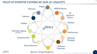 Camera Module Industry 2017 Report by Yole Developpement | PPT