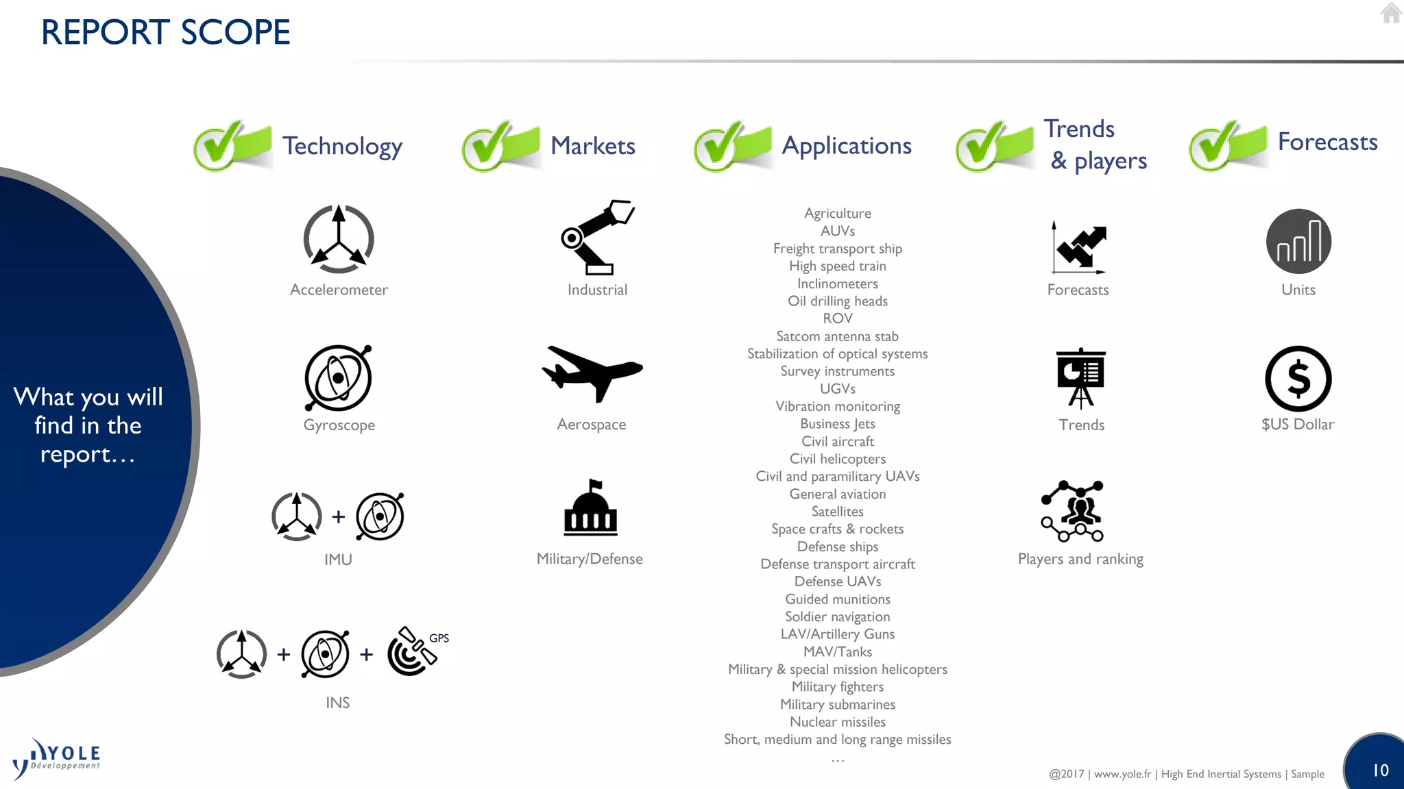 High-end Inertial Sensors for Defense, Aerospace, and Industrial ...