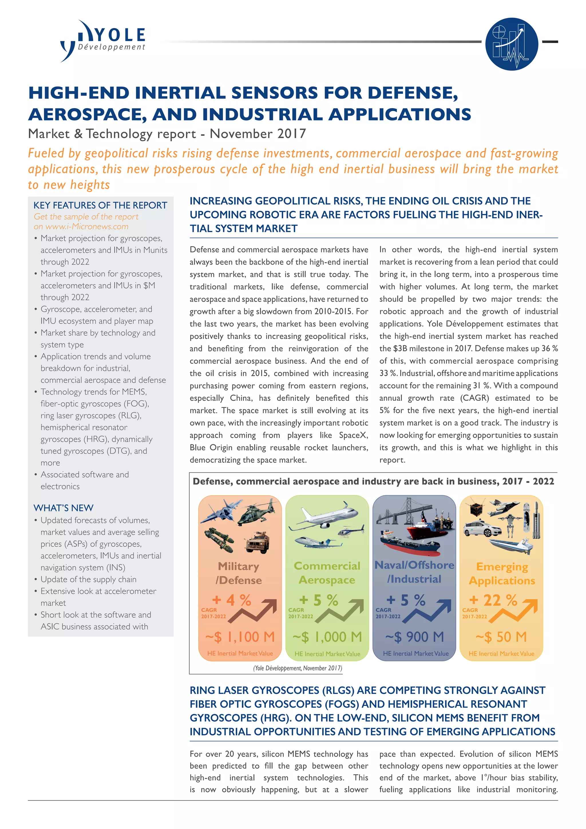 High-end Inertial Sensors for Defense, Aerospace, and Industrial ...