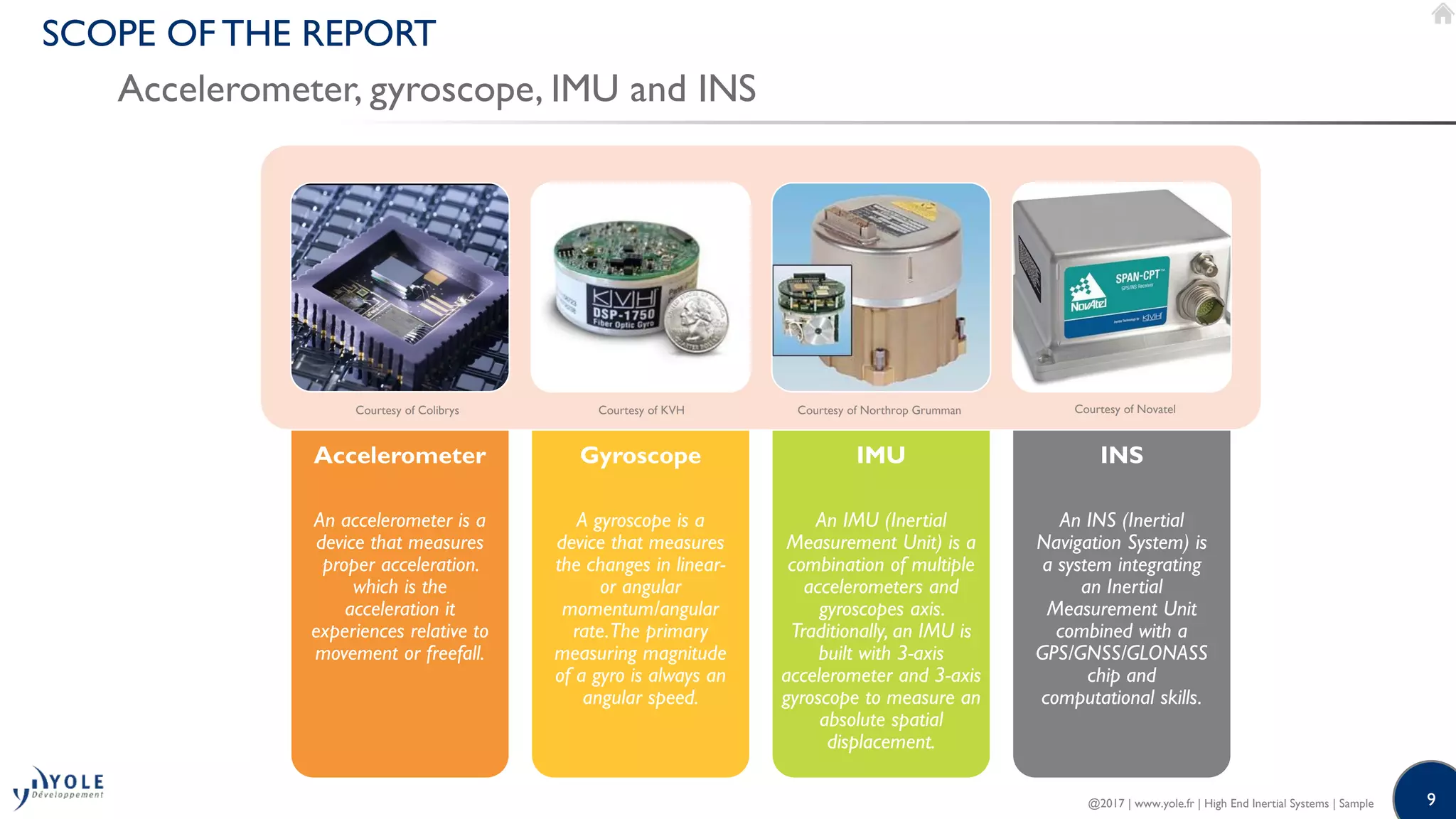 High-end Inertial Sensors for Defense, Aerospace, and Industrial Applications Report by Yole ...
