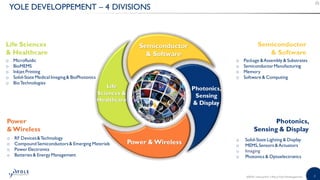 Embedded Image and Vision Processing 2017 report by Yole Developpement ...