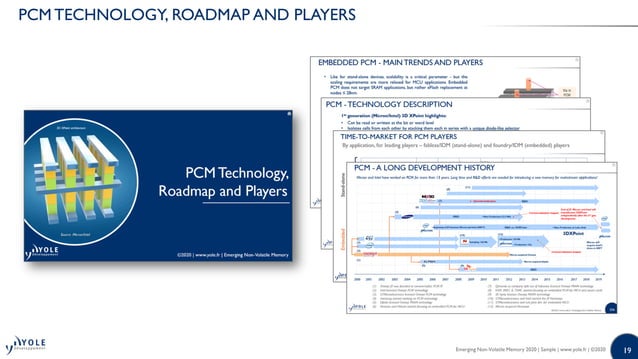 Emerging Non-Volatile Memory 2020 report by Yole Développement | PPT