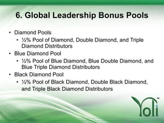 Yoli Comp Plan | PPT