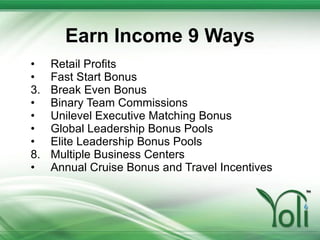 Yoli Comp Plan | PPT