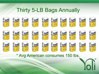 Yoli Exposes The Scary Truth About Health Drinks and Popular Beverages ...