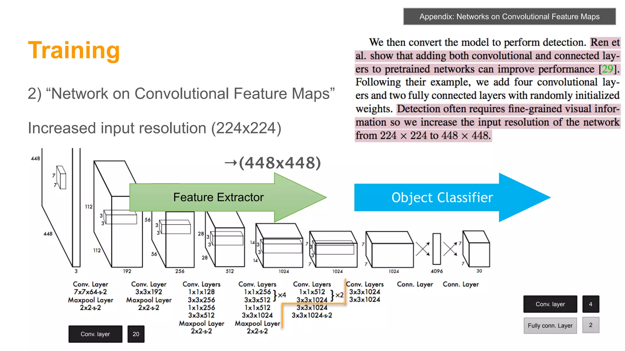 [pr12] You Only Look Once Yolo Unified Real Time Object Detection Ppt