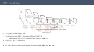 You Only Look Once: Unified, Real-Time Object Detection | PDF