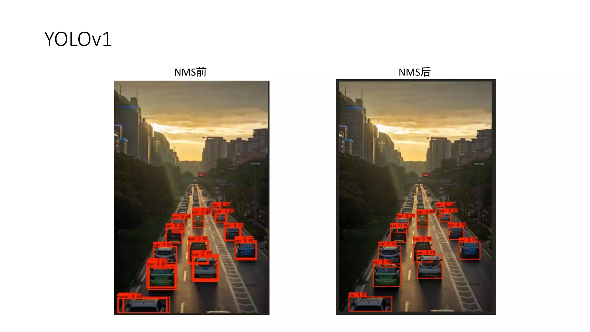 yolo introduction.pptx
