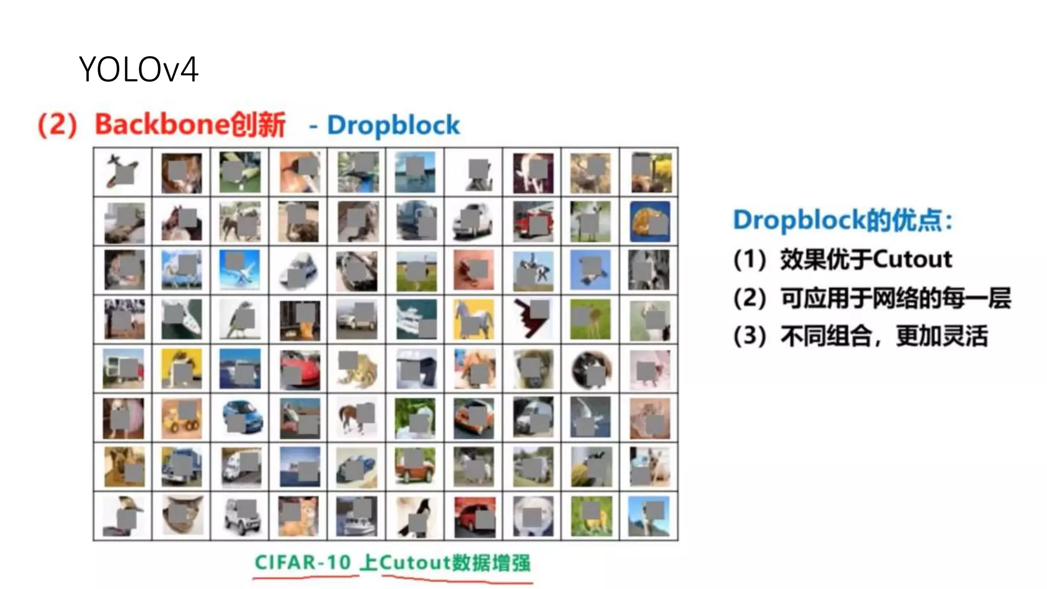 yolo introduction.pptx