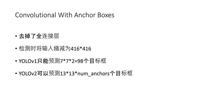 yolo introduction.pptx