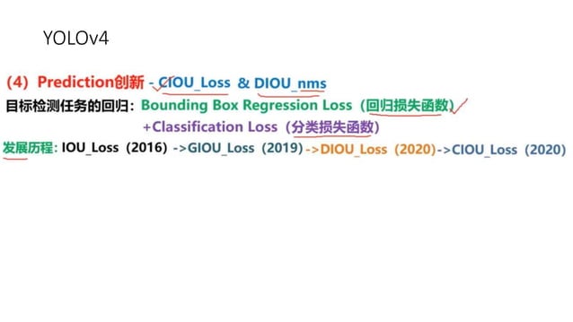 yolo introduction.pptx