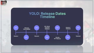YOLO.pptx