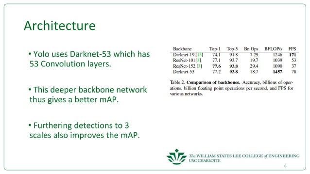 Yolov3 | PPTX | Artificial Intelligence | Technology & Computing