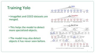 Yolov3 | PPTX | Artificial Intelligence | Technology & Computing