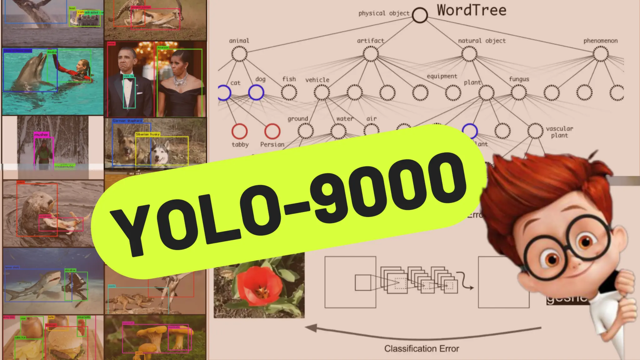 Yolo9000.pdf UFHUFHFUHFUDDFHVDSFHDHNDSHN | PDF