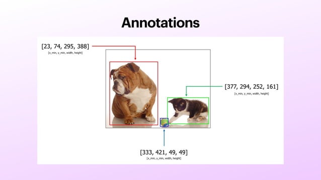 Yolo9000 Pdf Ufhufhfuhfuddfhvdsfhdhndshn Ppt