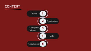 YOLO: An Efficient Real Time Object Detection Algorithm.pptx