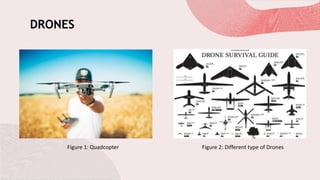 YOLO: An Efficient Real Time Object Detection Algorithm.pptx