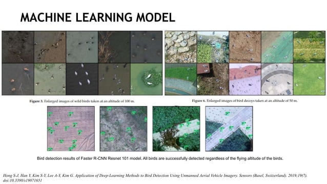 YOLO: An Efficient Real Time Object Detection Algorithm.pptx