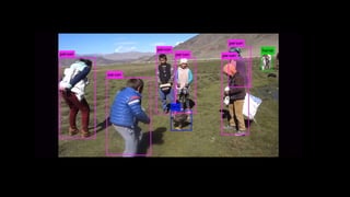 YOLO: An Efficient Real Time Object Detection Algorithm.pptx