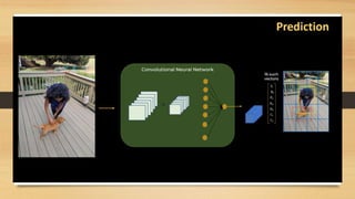 YOLO Algorithm for Object detection.pptx