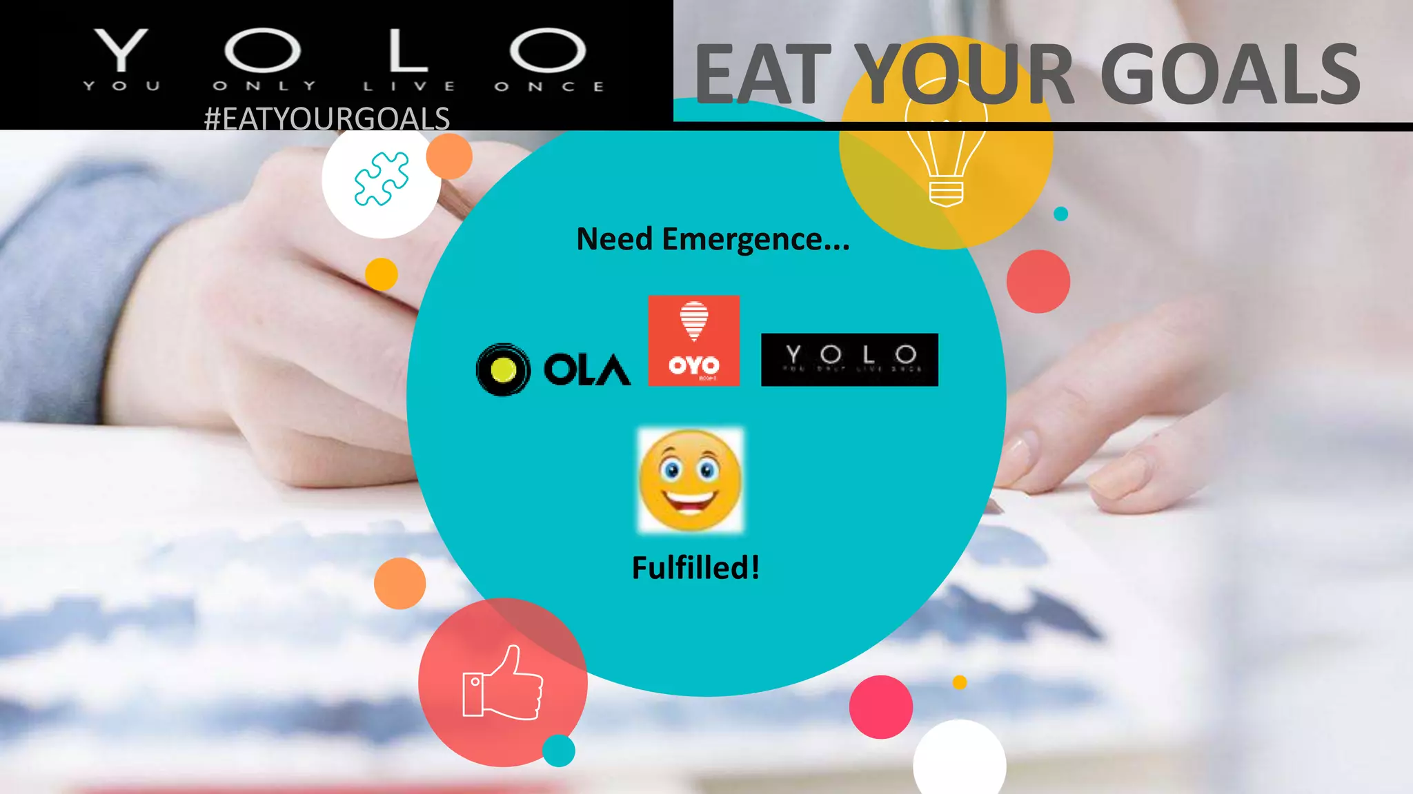 Yolo business ppt | PPT