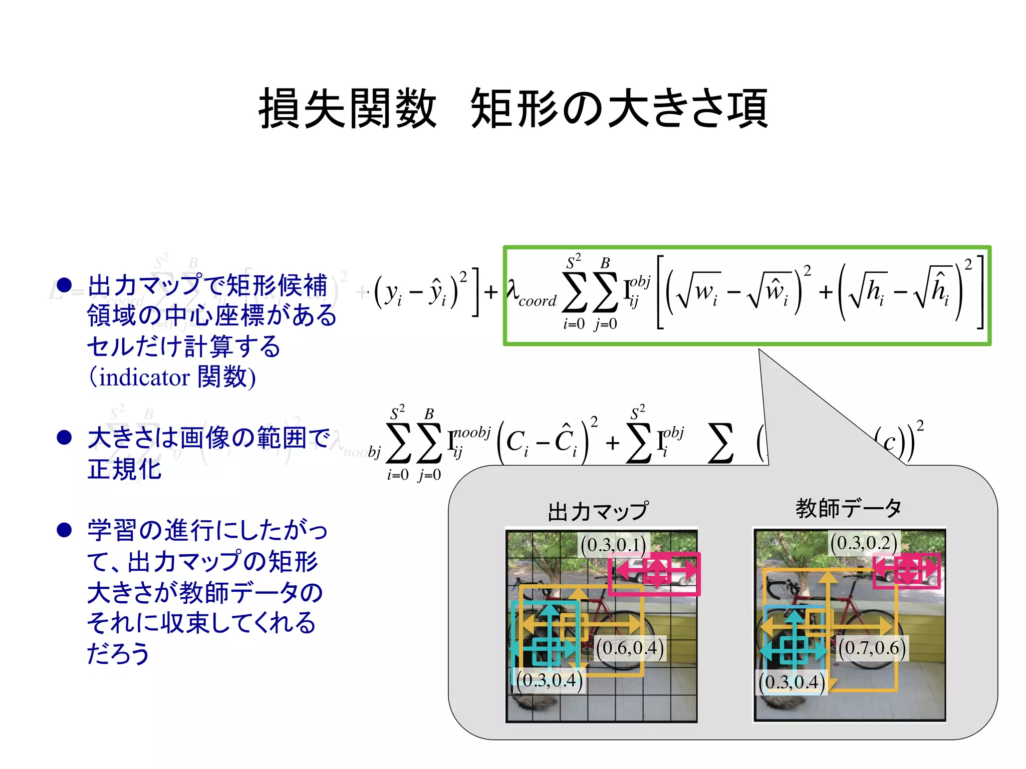 Introduction to YOLO detection model | PDF