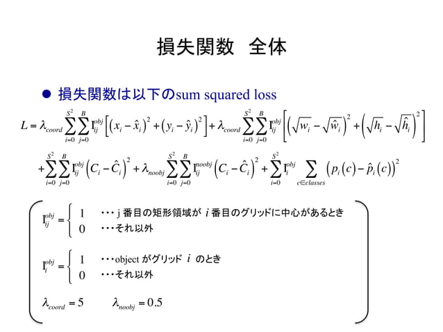 Introduction to YOLO detection model | PDF