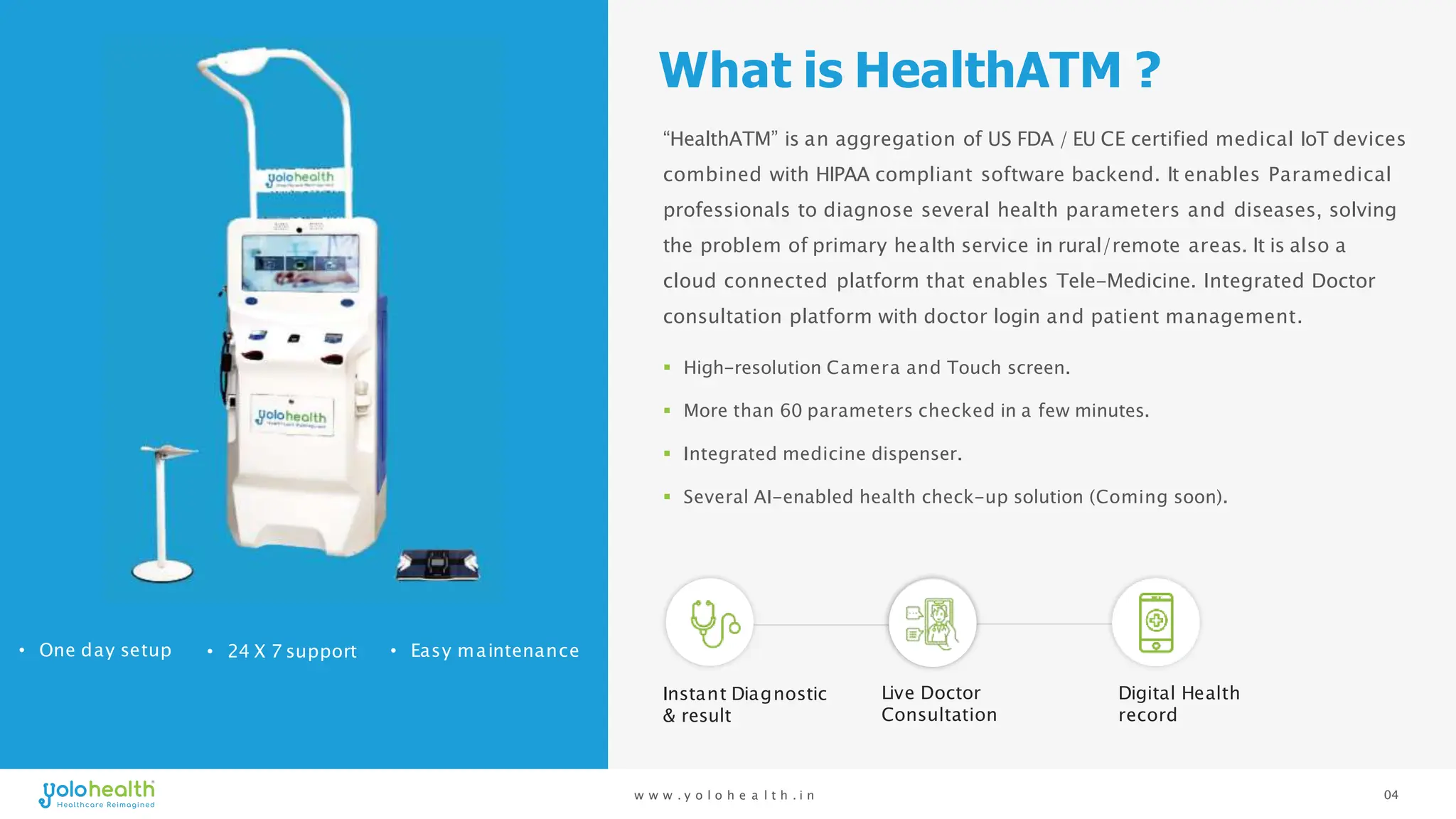 Yolo Health_health care ecosystem kios.pptx