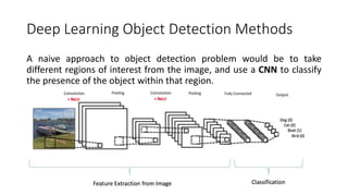 Yolo releases gianmaria | PPT