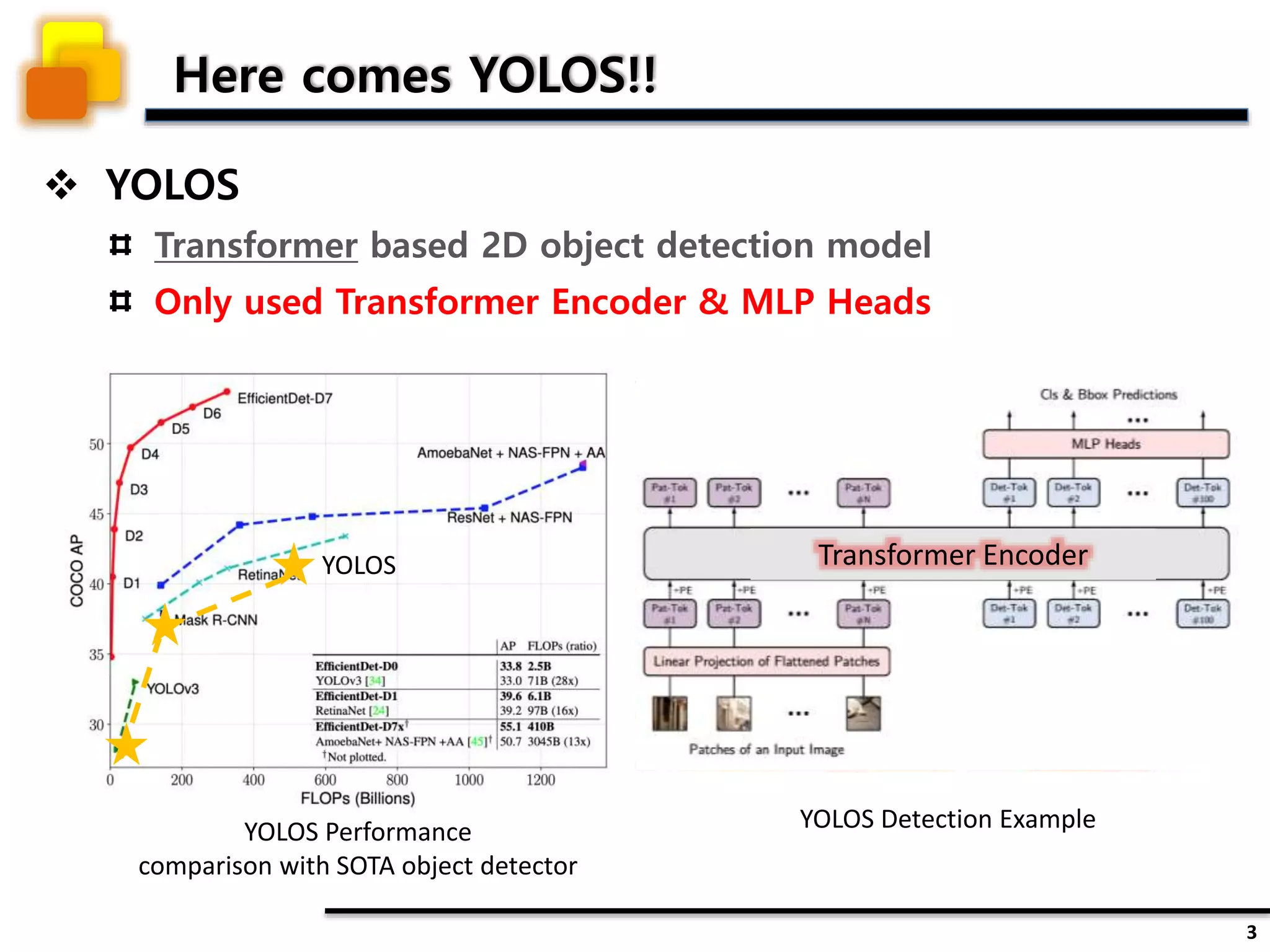 Yolos you only look one sequence | PPTX