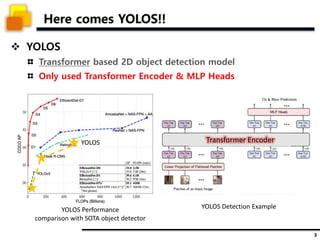 Yolos you only look one sequence | PPTX