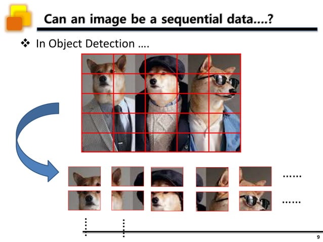 Yolos you only look one sequence | PPTX