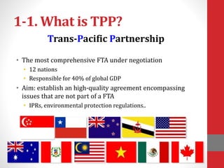 TPP in the perspective of South Korea | PPT
