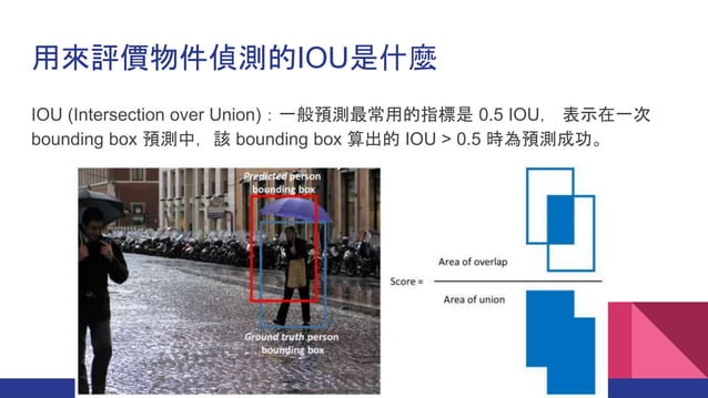 YOLO V1 論文導讀 | PPTX