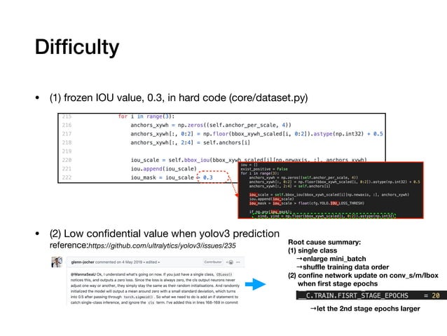 Yolov3 | PDF | Computing | Technology & Computing