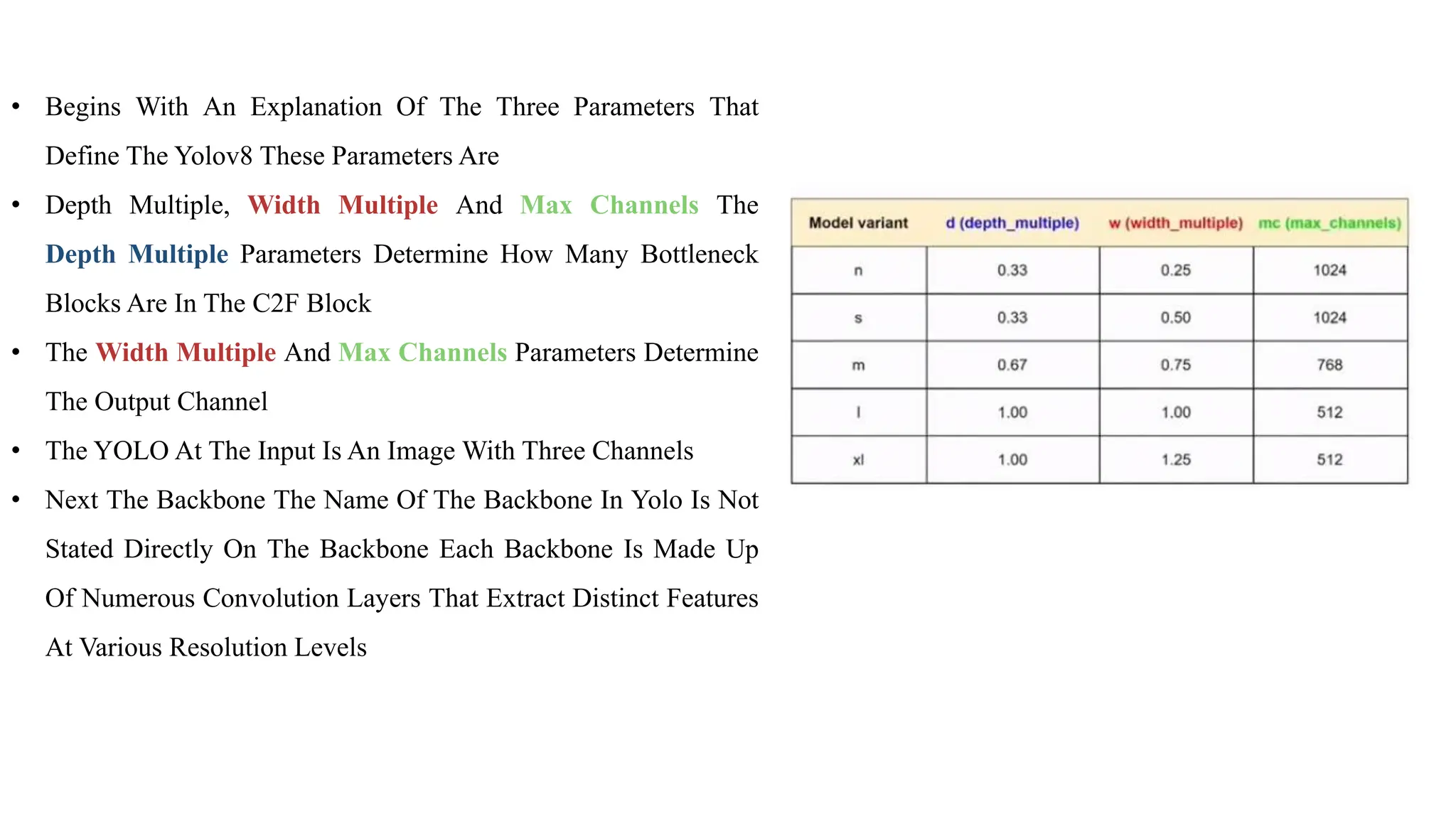 شرح تفصيلي لهندسة YOLOv8 - انهيار كامل.pptx