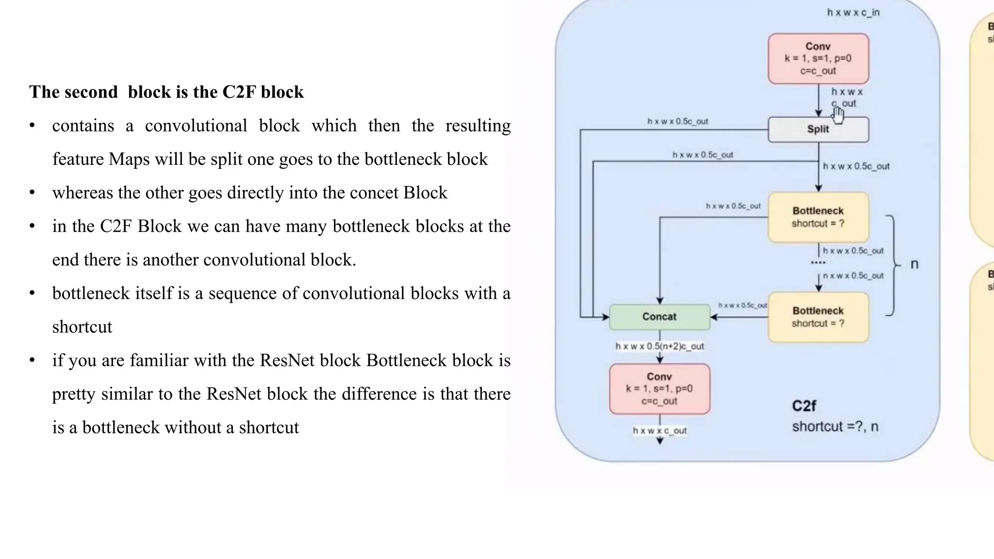 شرح تفصيلي لهندسة YOLOv8 - انهيار كامل.pptx