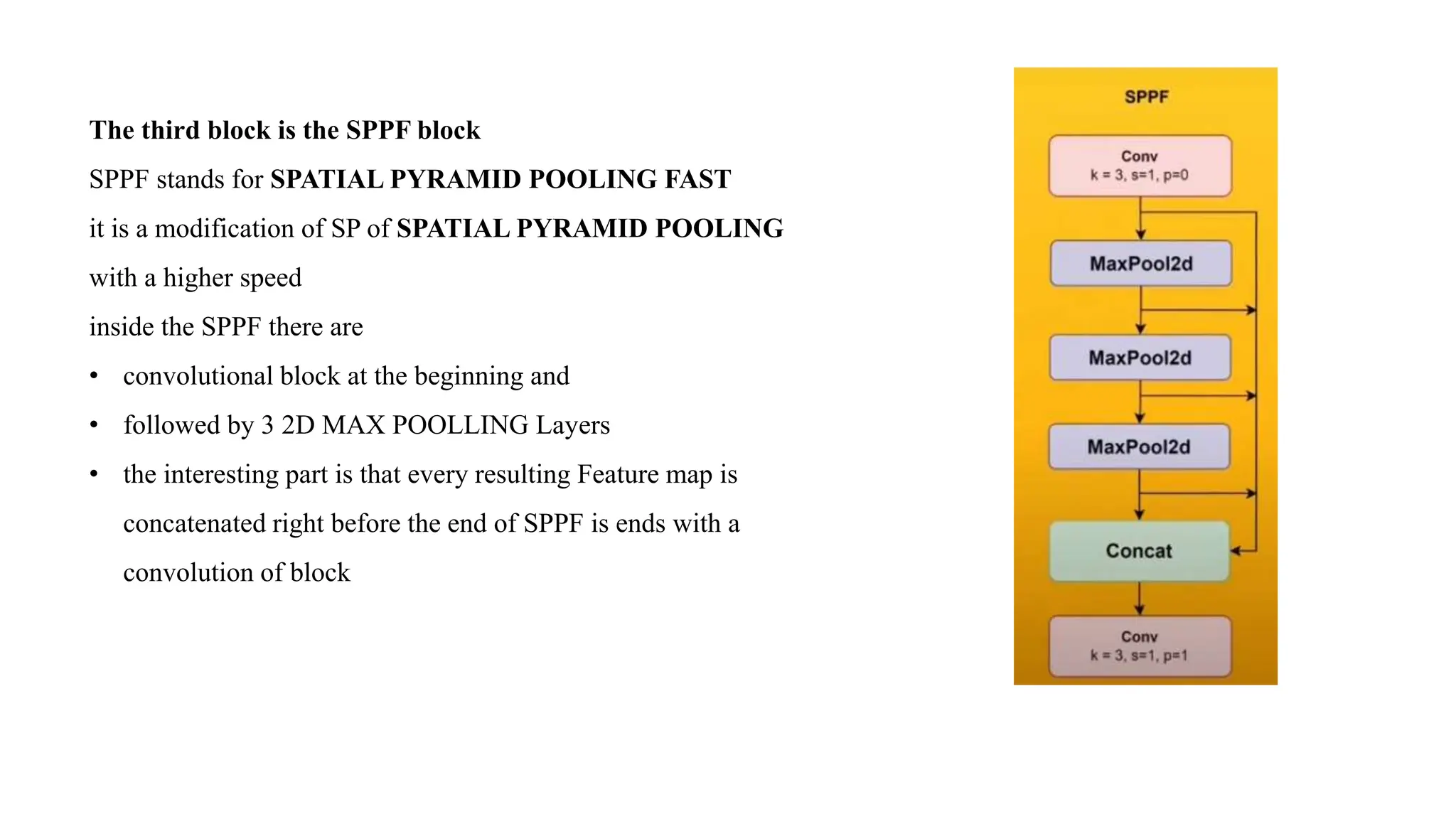 شرح تفصيلي لهندسة YOLOv8 - انهيار كامل.pptx