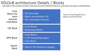 شرح تفصيلي لهندسة YOLOv8 - انهيار كامل.pptx