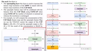 In-Depth Analysis of YOLOv8 Architecture and Its Core Blocks | PPTX