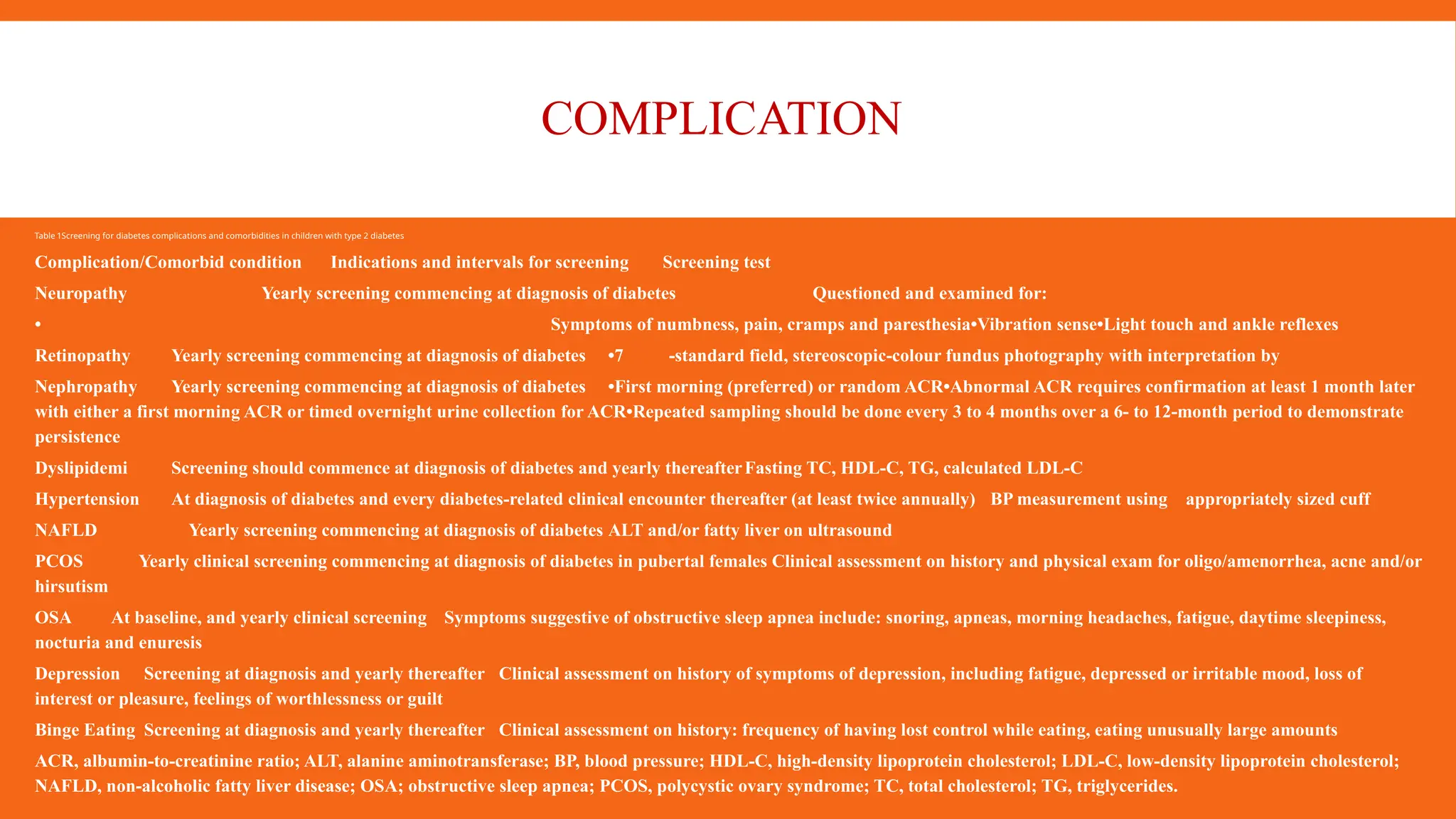 Subtype of type 2diabetes in children's and adolescent | PPTX