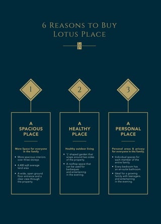 Pun Hlaing Estate | Lotus Place | PDF