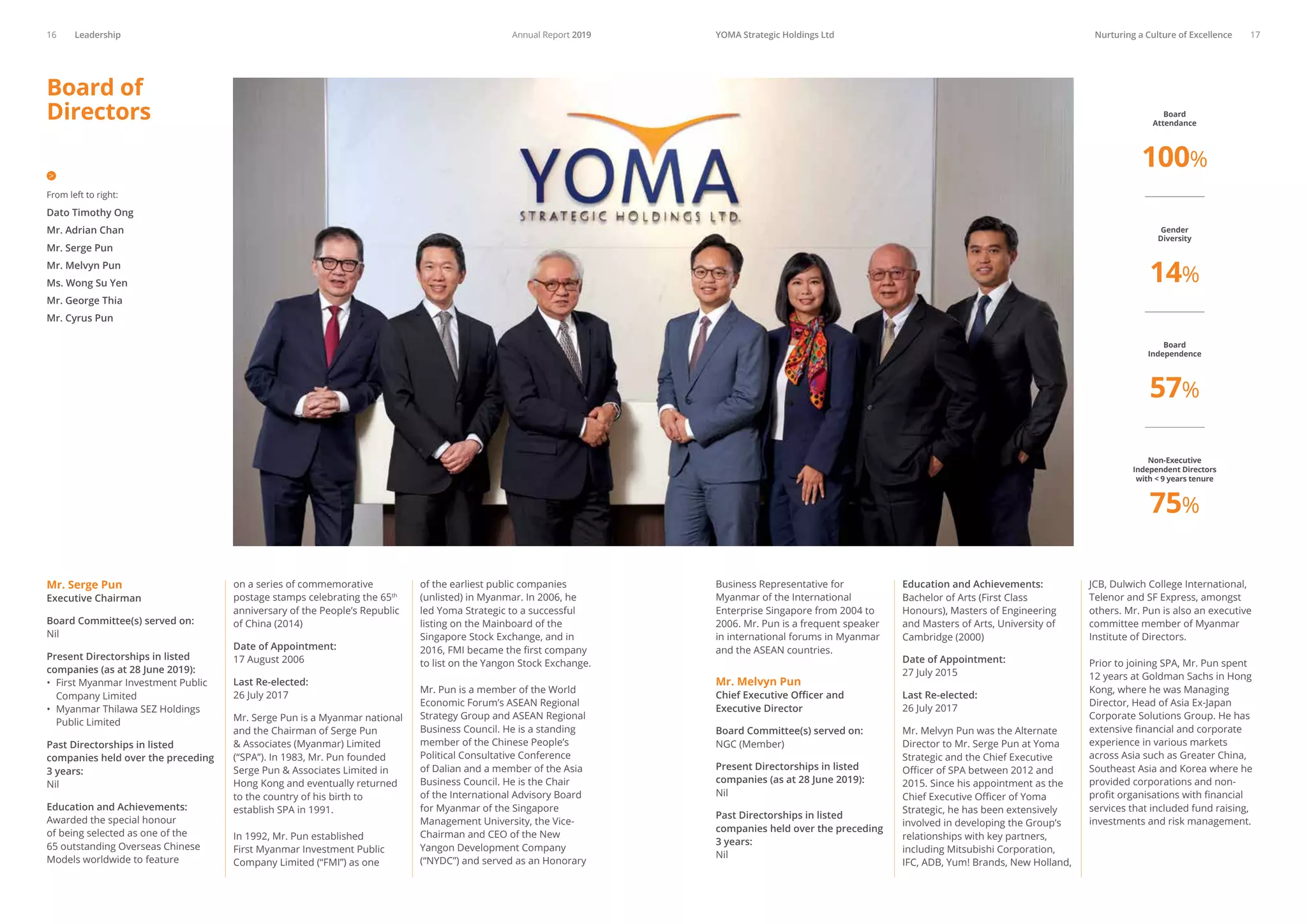 Yoma Strategic Holdings | Nurturing a Culture of Excellence | Annual ...