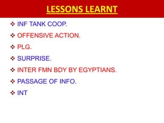 Yom kippur war 1973 | PPTX