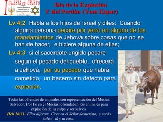 Yom kipur, Expiación y Perdón | PPT
